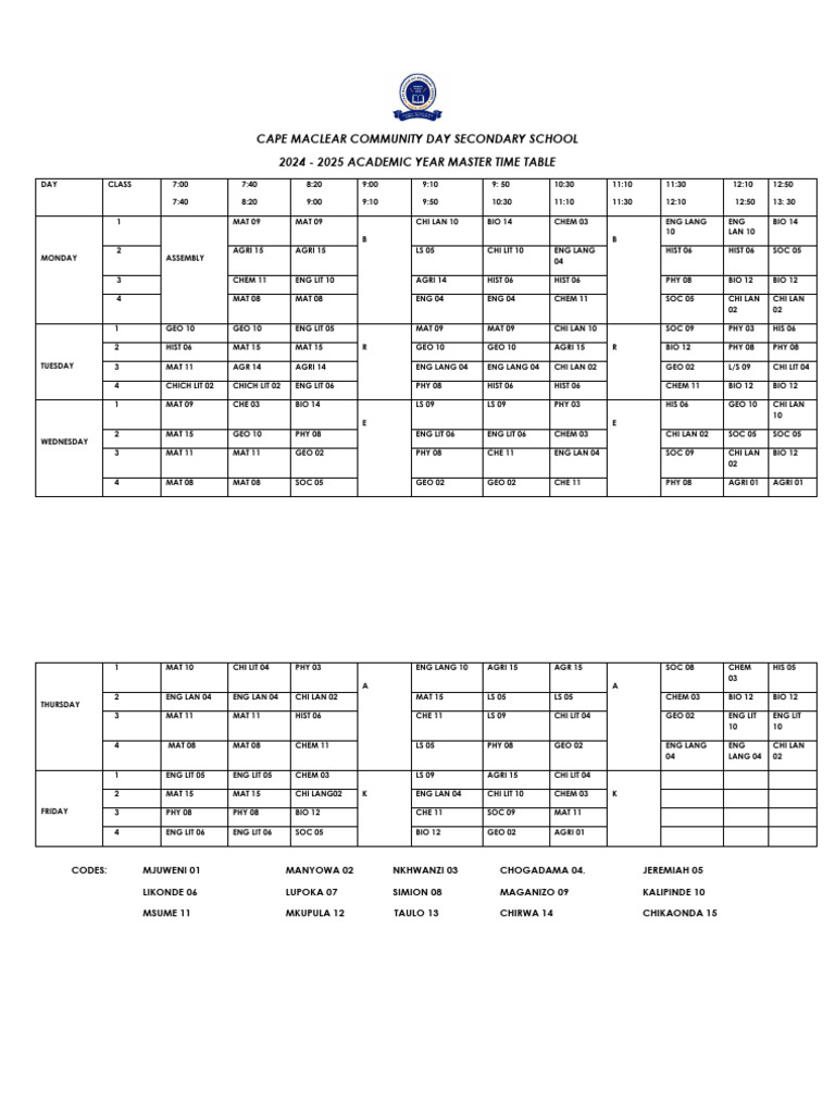 Updated Master Time Table | PDF