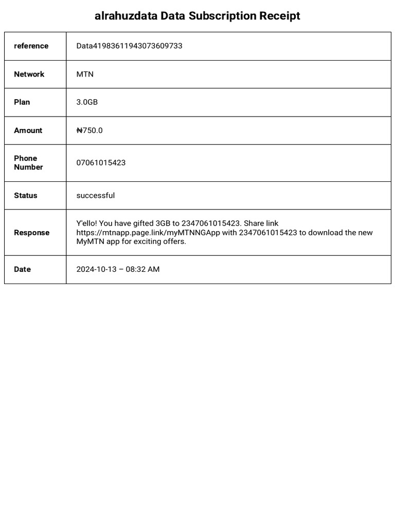Data Receipt 5069 | PDF | Technology & Engineering