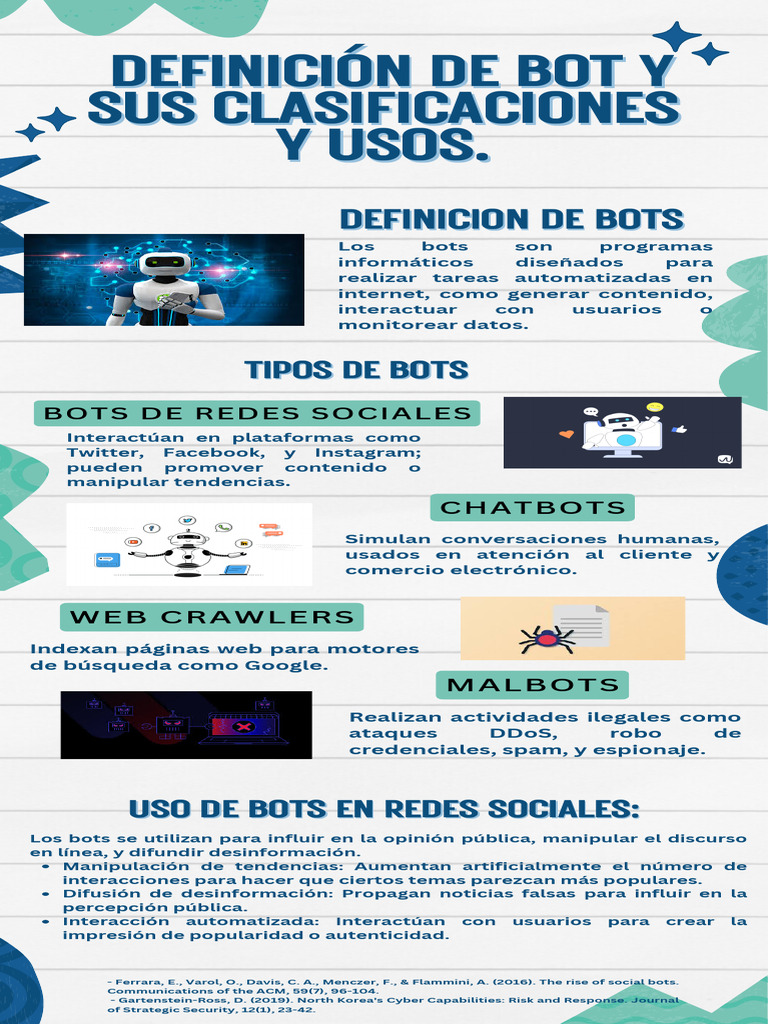 TAREA 6 Definición de Bot y Sus Clasificaciones y Usos. | PDF ...