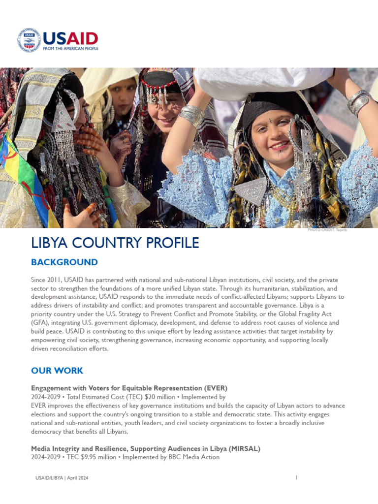 Libya Country Profile OCT 2024 | PDF | Governance | Government