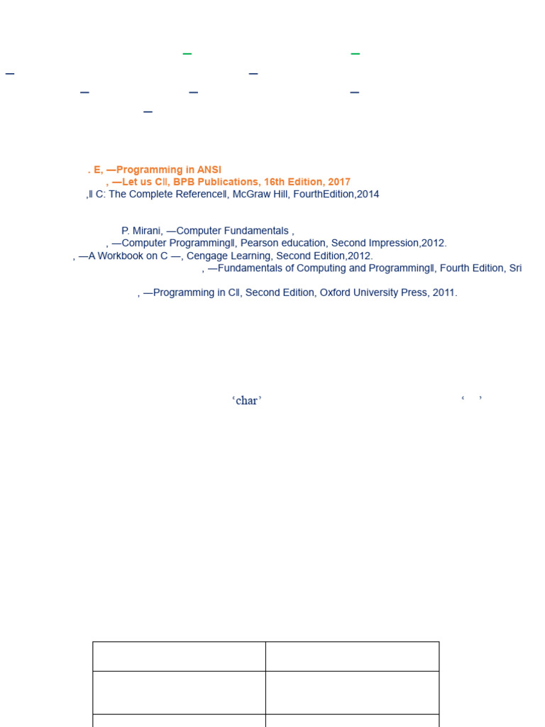 Unit 4 1 Pdf Pointer Computer Programming Integer Computer 4879