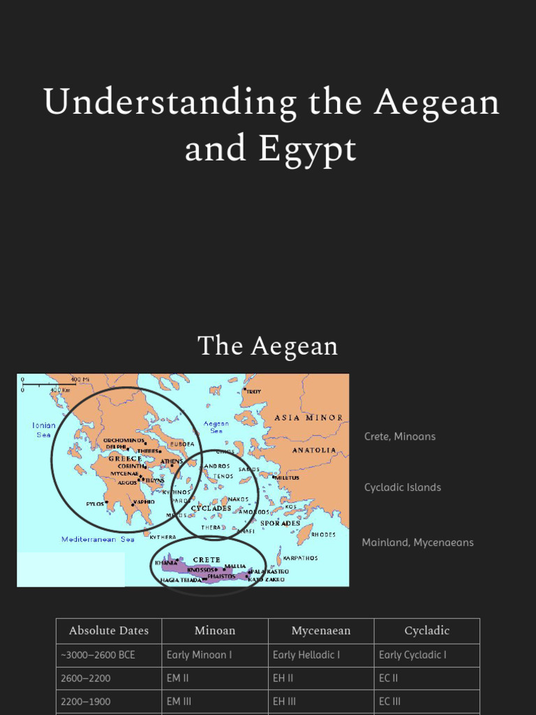 Understanding Aegean and Egyptian Art | PDF | Crete | Mycenaean Greece