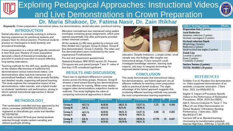 Lmdc Poster Pdf Teaching Method Scientific Method