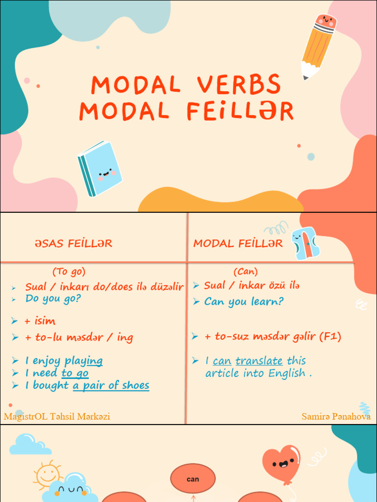 Modal Verbs Slides | PDF