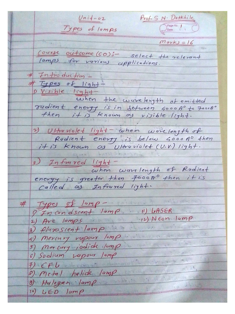 IEB Unit 2 Notes | PDF