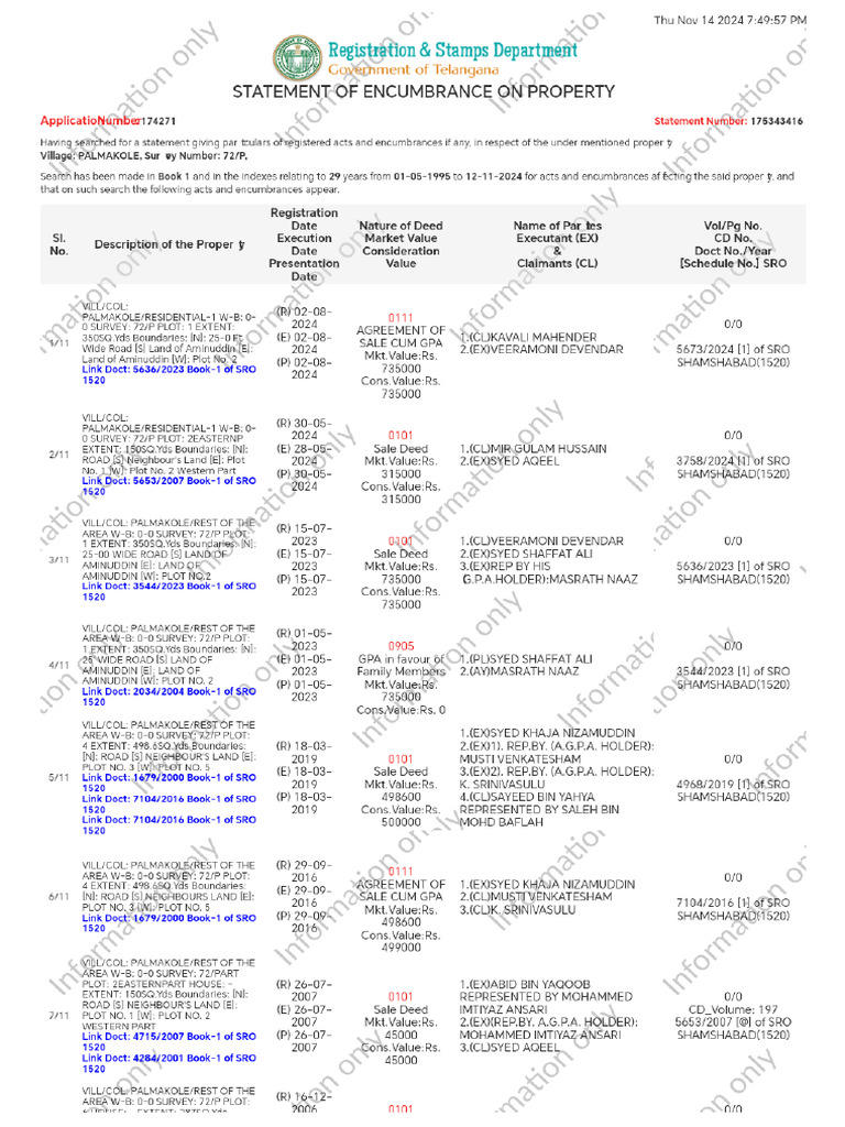 Statement of Encumbrance On Property | PDF