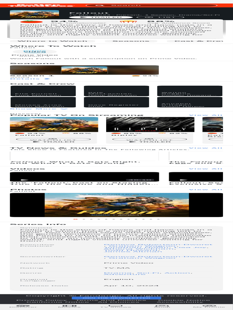 Fallout Rotten Tomatoes | PDF