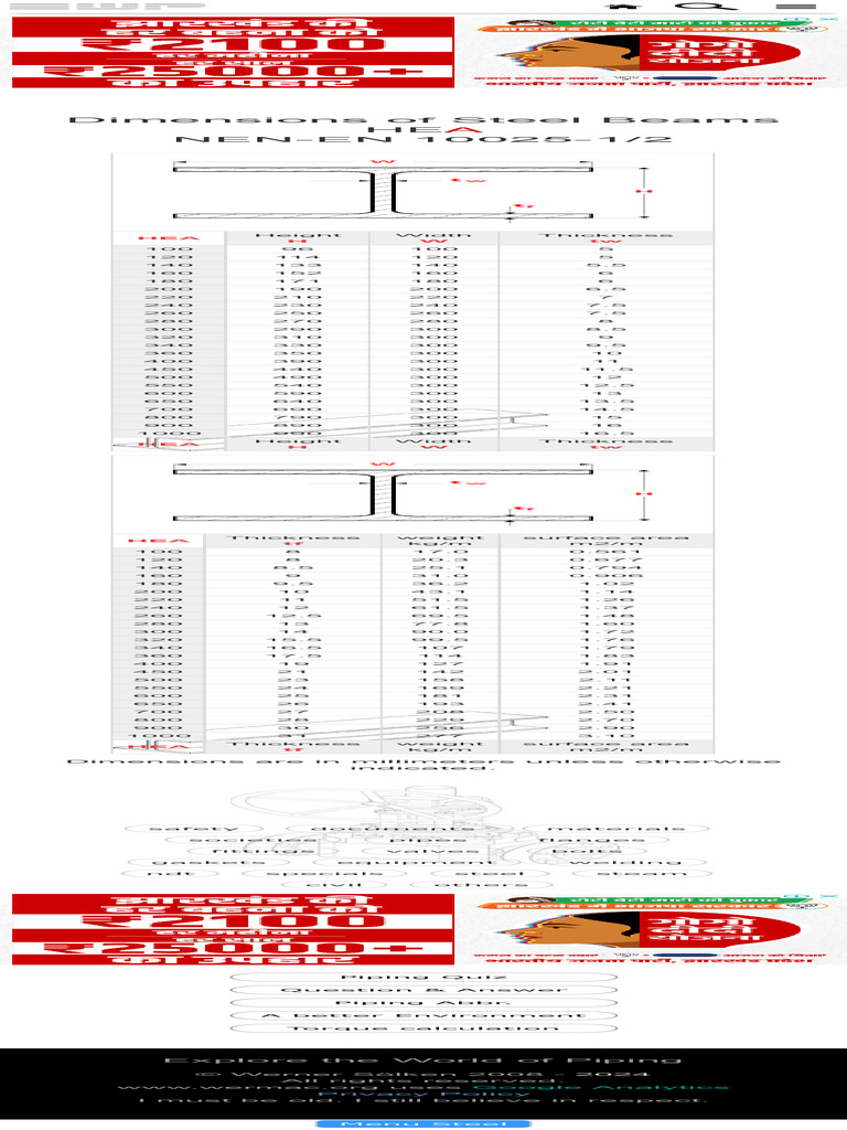 HEA Steel Beam Dimensions Chart | PDF | Mechanical Engineering