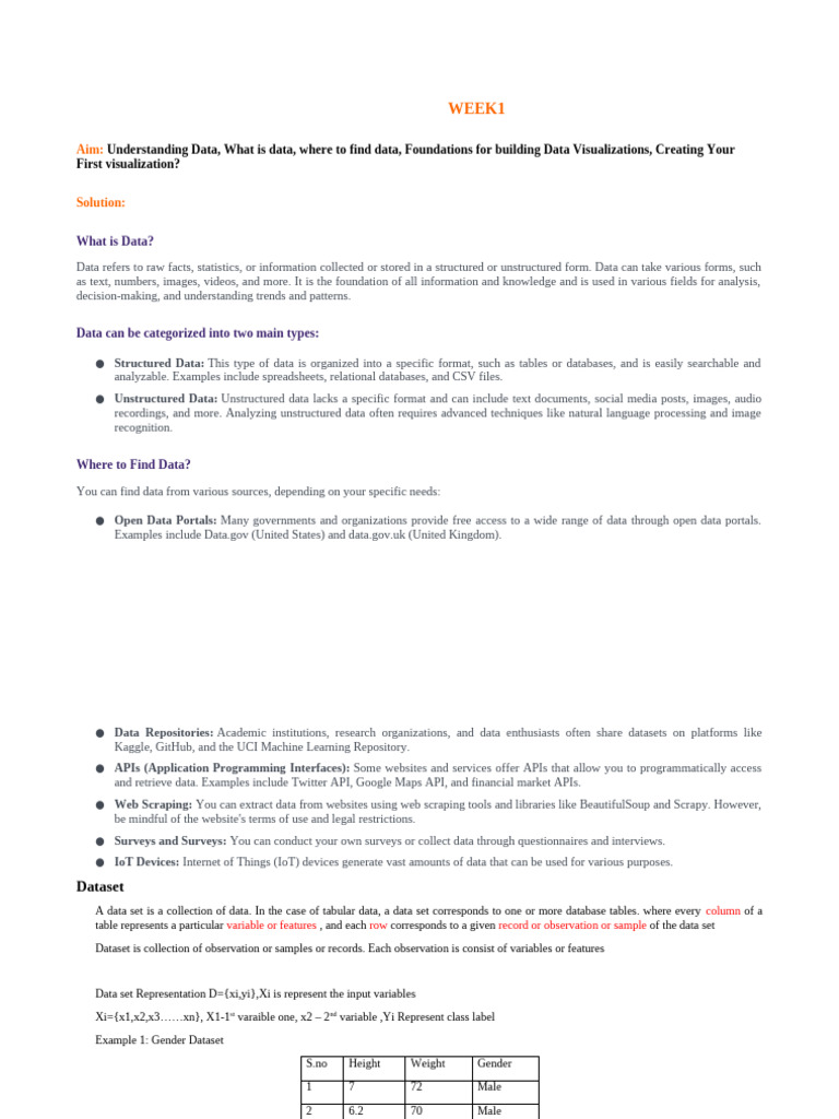 LAB Manual Updated | PDF | Data | Data Analysis