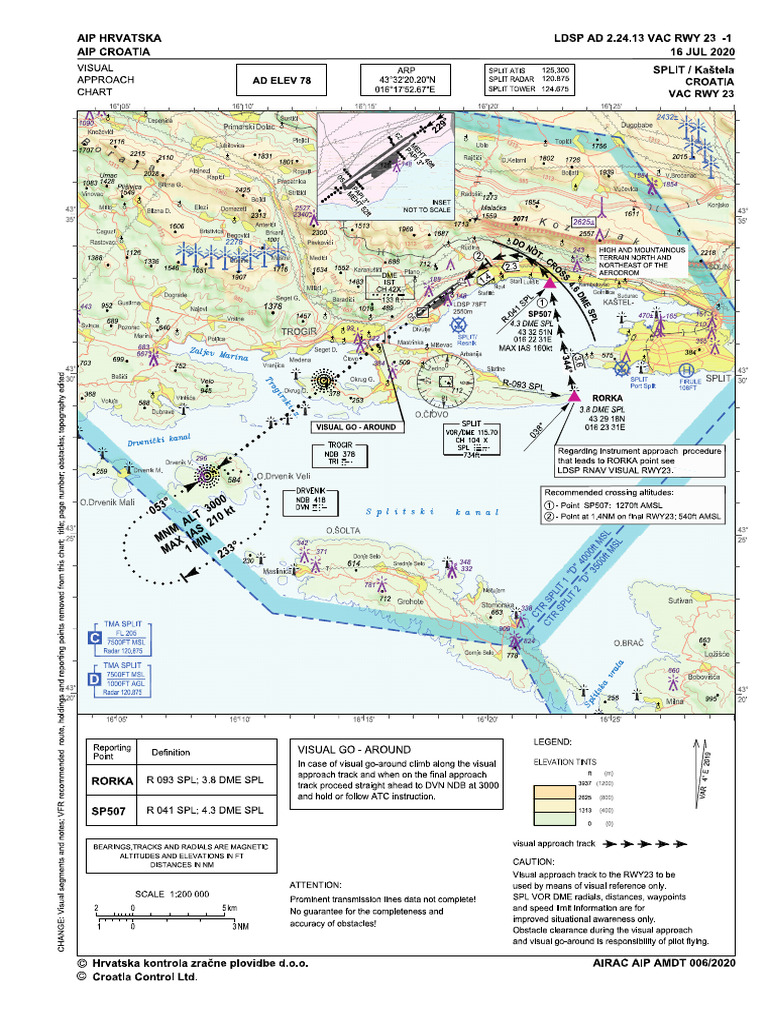 LD AD 2 LDSP 13 VAC RWY23 en | PDF