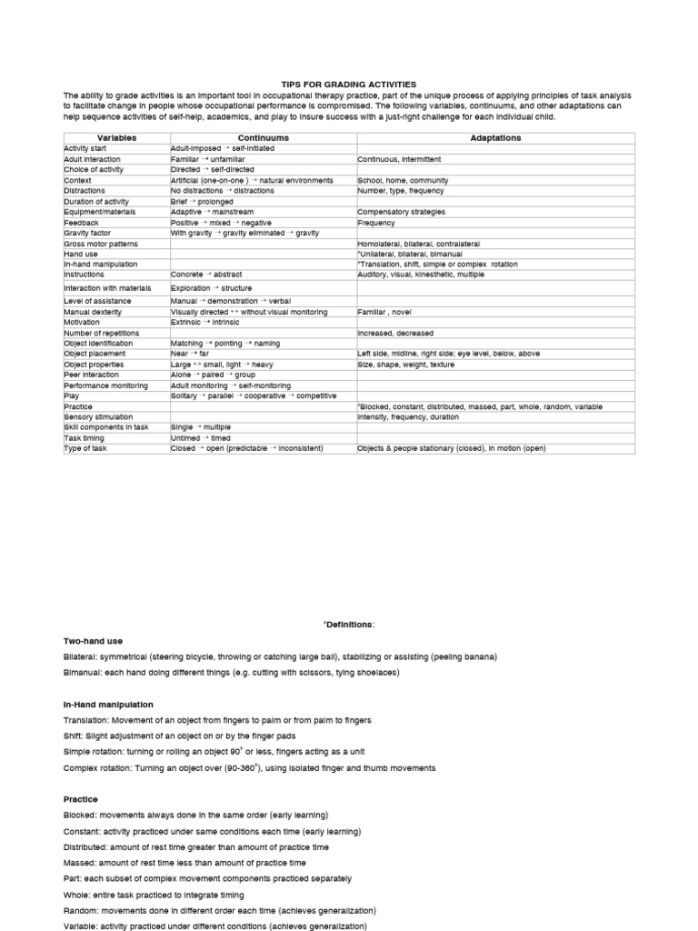 Grading PDF | PDF | Rotation | Neuroscience