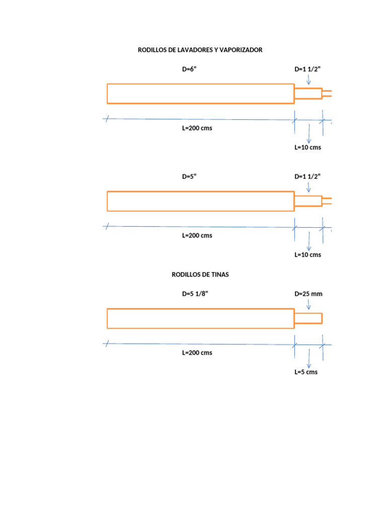 Dimensiones de Rodillos de Acabados | PDF | Arte | Estilo de vida