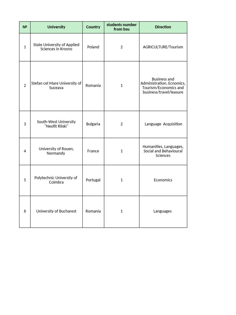 Ge - File - 20570 - 1 6 | PDF