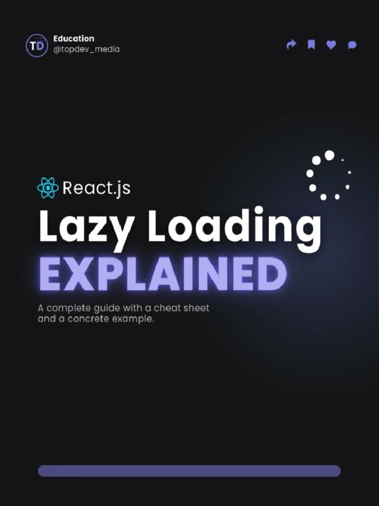 React - Js Lazy Loading Explained ?? | PDF