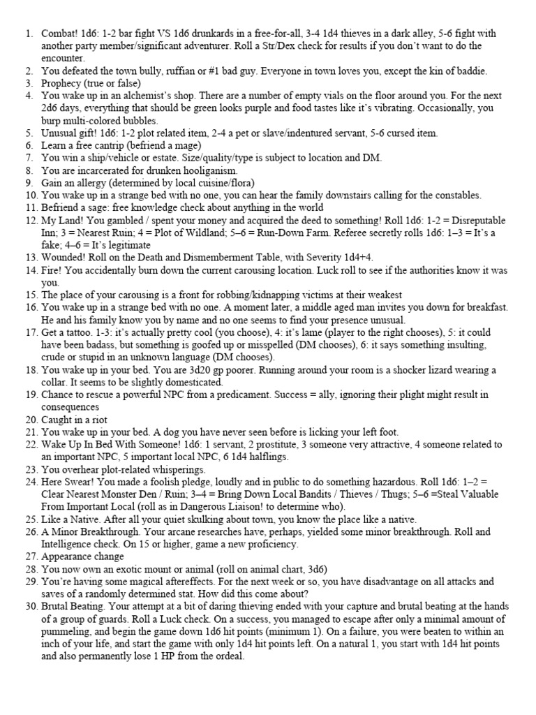 Carousing Table 1 (d100) | PDF | Law | Mystery, Thriller & Crime Fiction