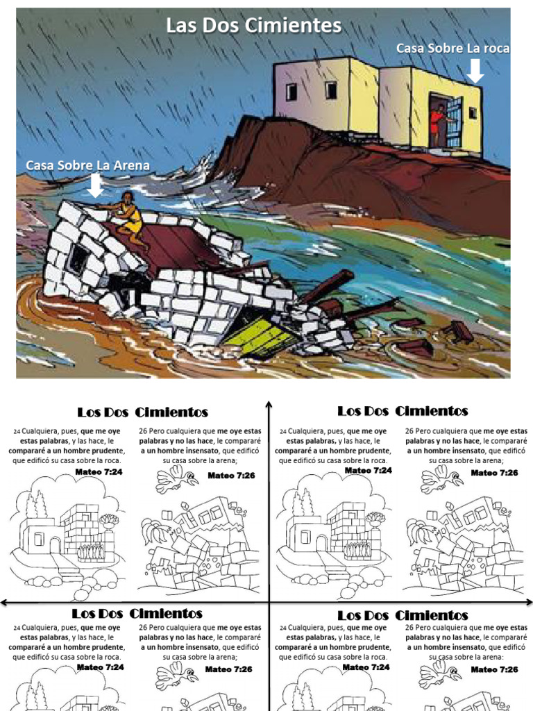 Tema Los Dos Cimientos | PDF | Sabiduría