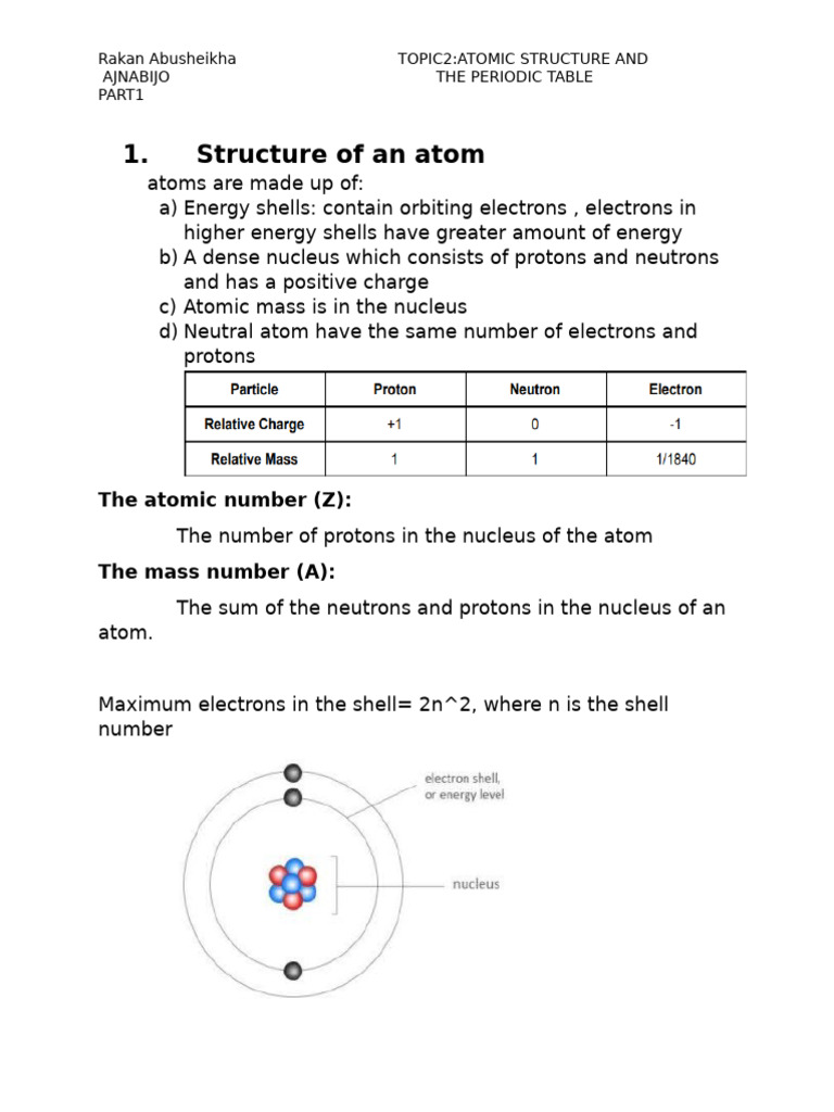 Chemistry Lesson 3 Topic2 pt1 | PDF | Atoms | Ion