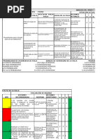 Alerta de Calidad | PDF