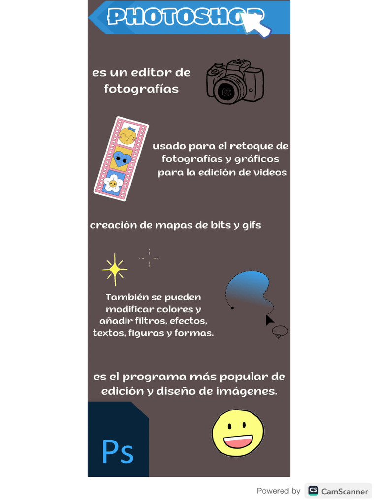 Infografía Programas-Guia 2 | PDF