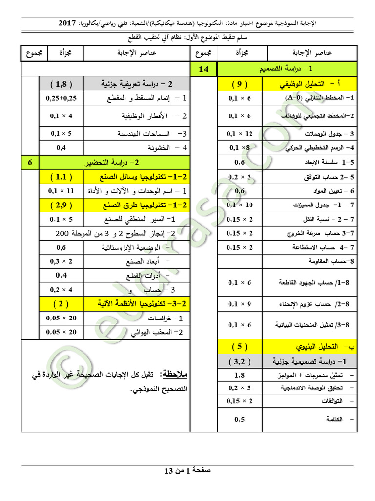 Correction Bac TCH G Mecanique 2017 | PDF