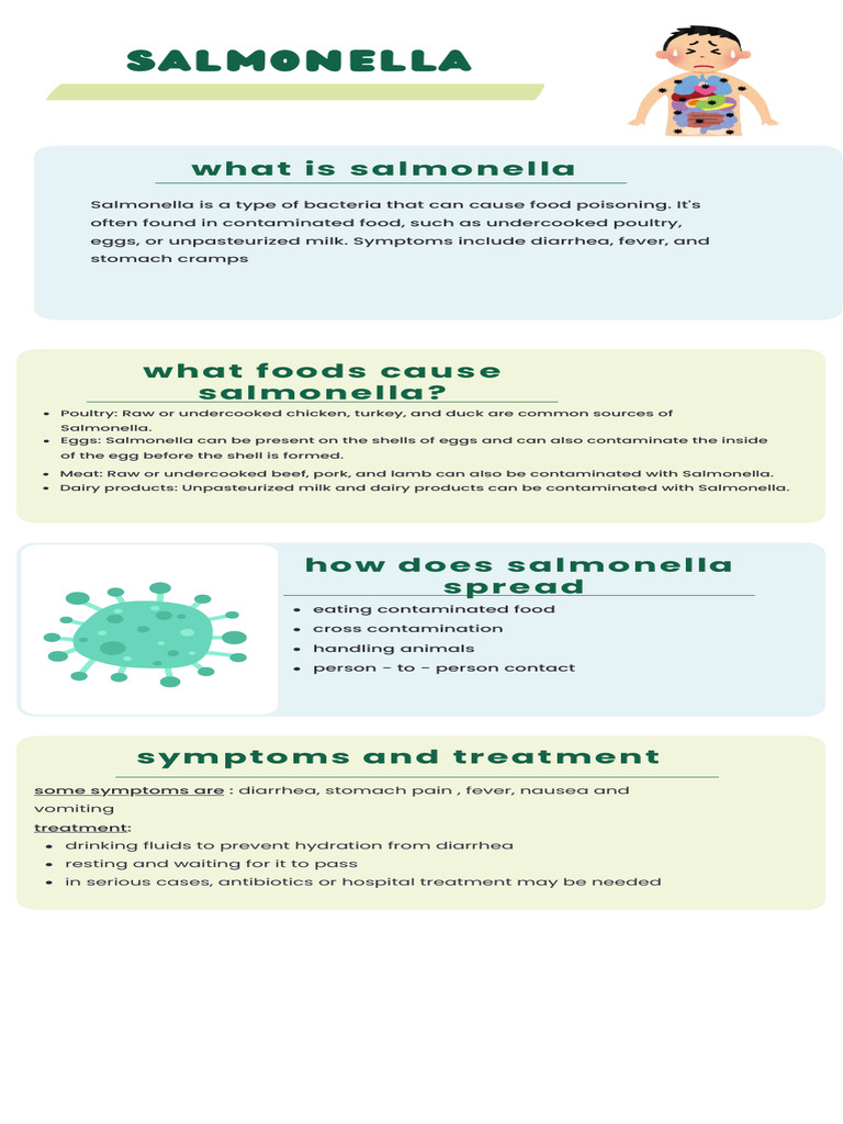 Salmonella | PDF | Wellness | Lifestyle