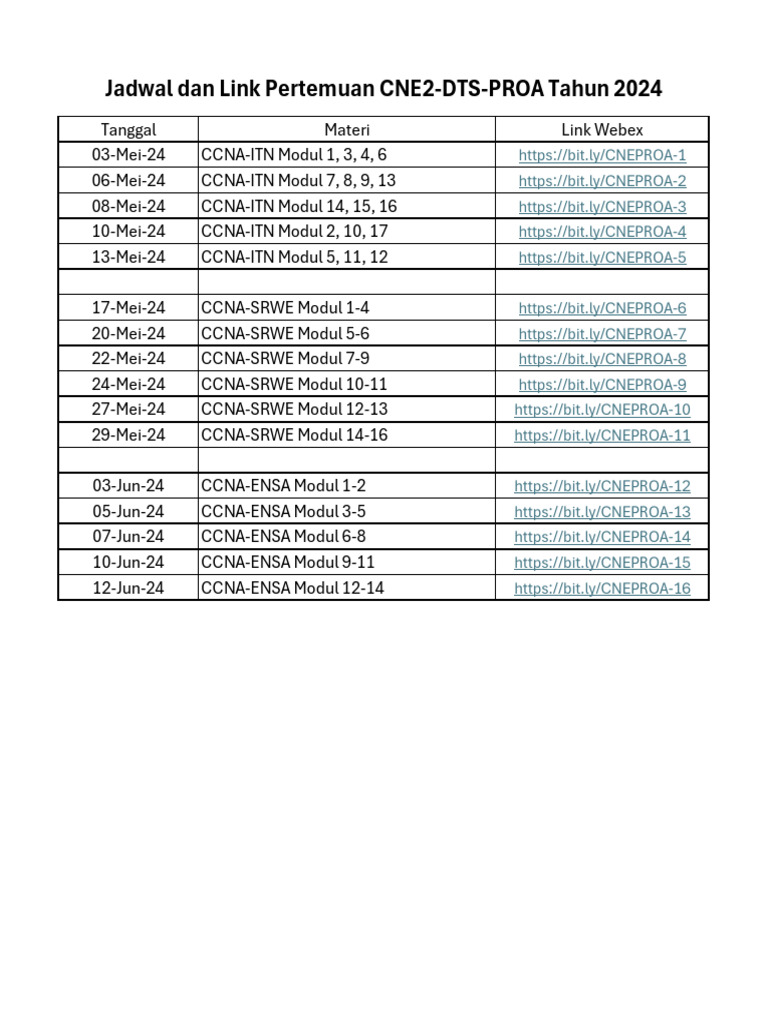 Jadwal Dan Link Webex CNE2-DTS-PROA Tahun 2024 | PDF