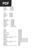 Cuphead Guide | PDF | Computer Keyboard | Video Game Gameplay