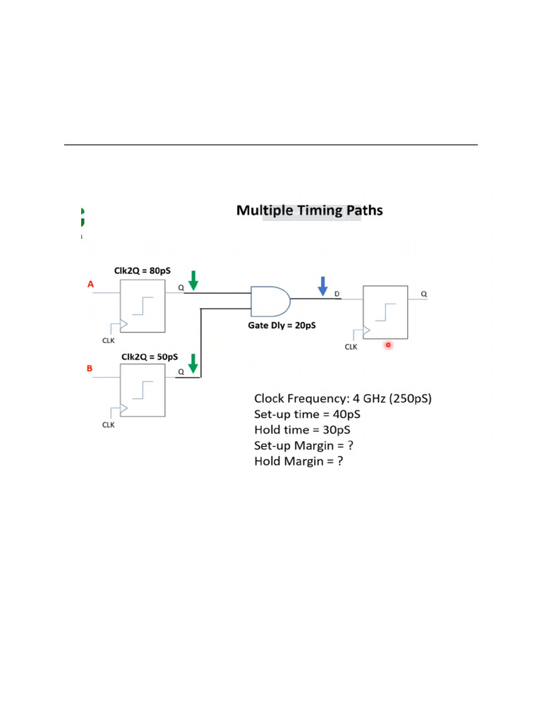 24MRV008 Ex9 Static Timing Analysis | PDF | Technology & Engineering