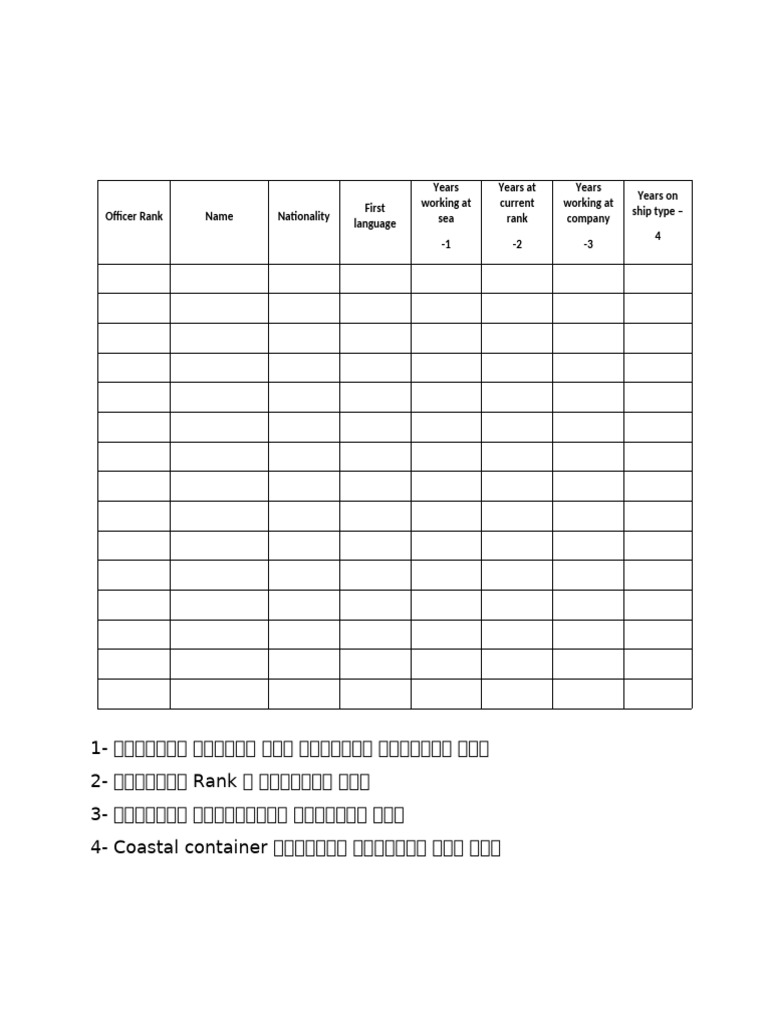 Crew Matrix | PDF