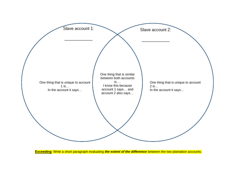 Venn Diagram Task | PDF