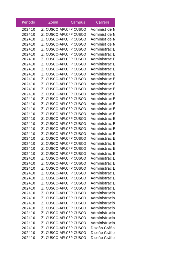 Encuesta PP5 | PDF | Tecnología