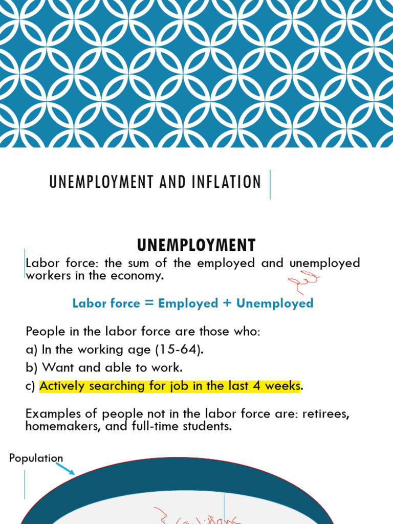 Understanding Unemployment and Inflation | PDF | Unemployment | Inflation