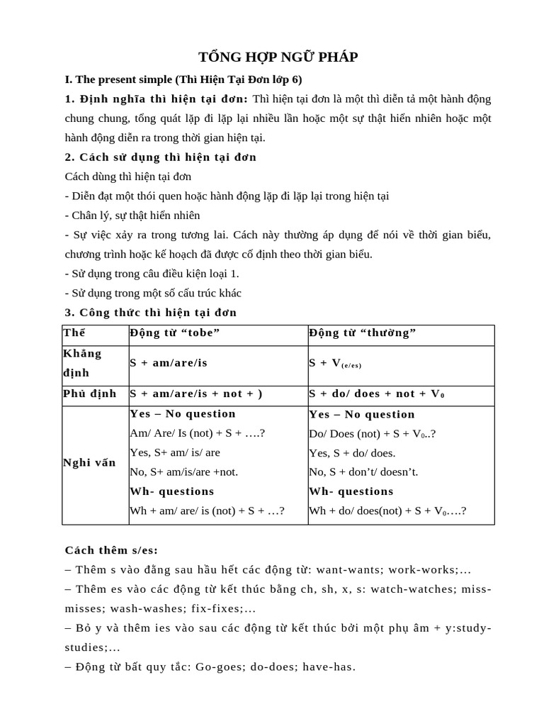 Tom Tat Ngu Phap Tieng Anh Lop 6 Hoc Ki 1 | PDF