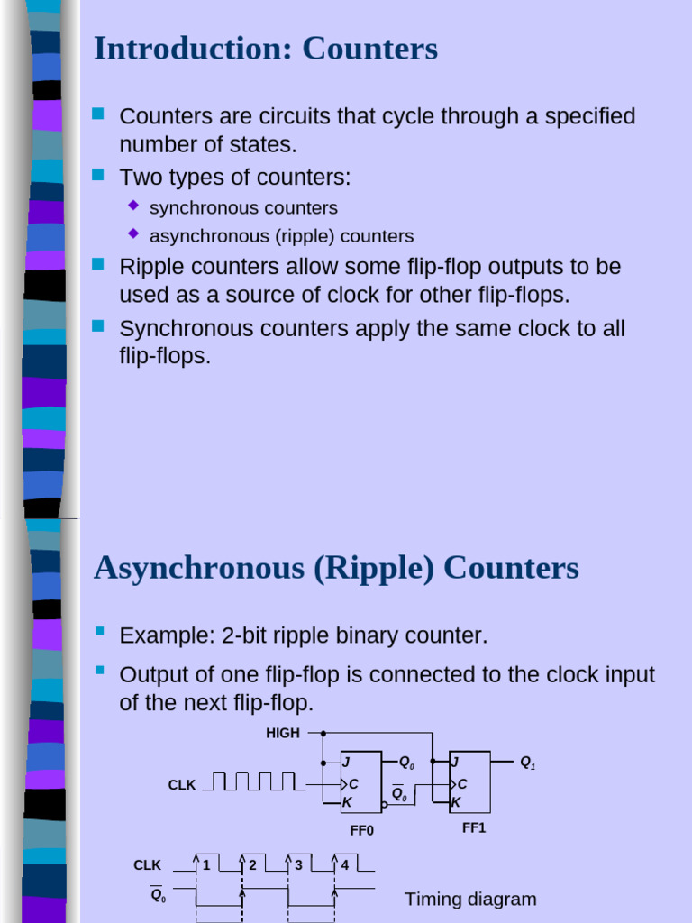 Counters and Registers DC | PDF | Digital Technology | Computer Data