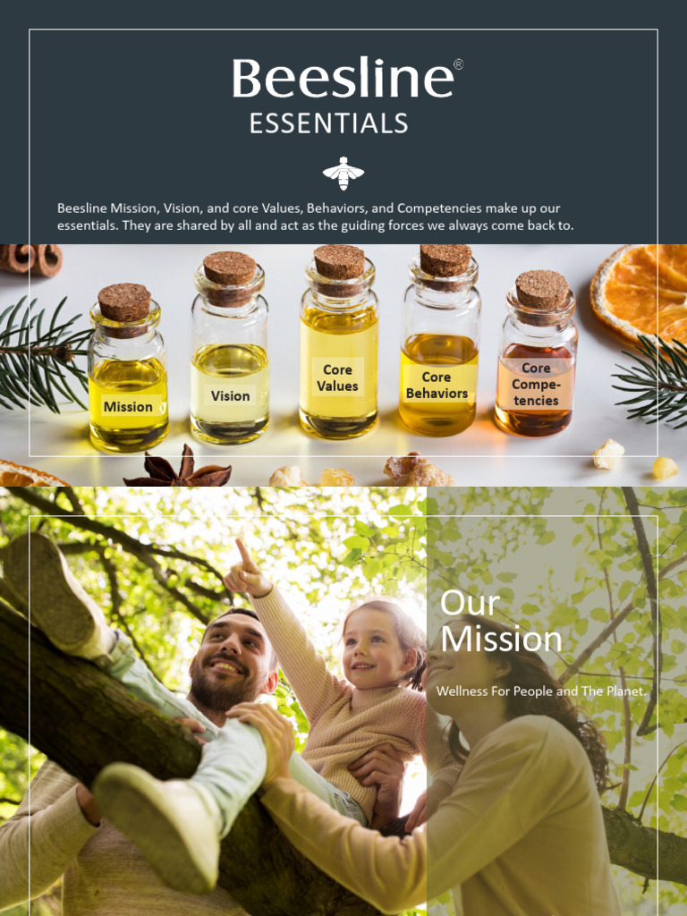 Beesline Essentials 2021 | PDF | Communication | Integrity