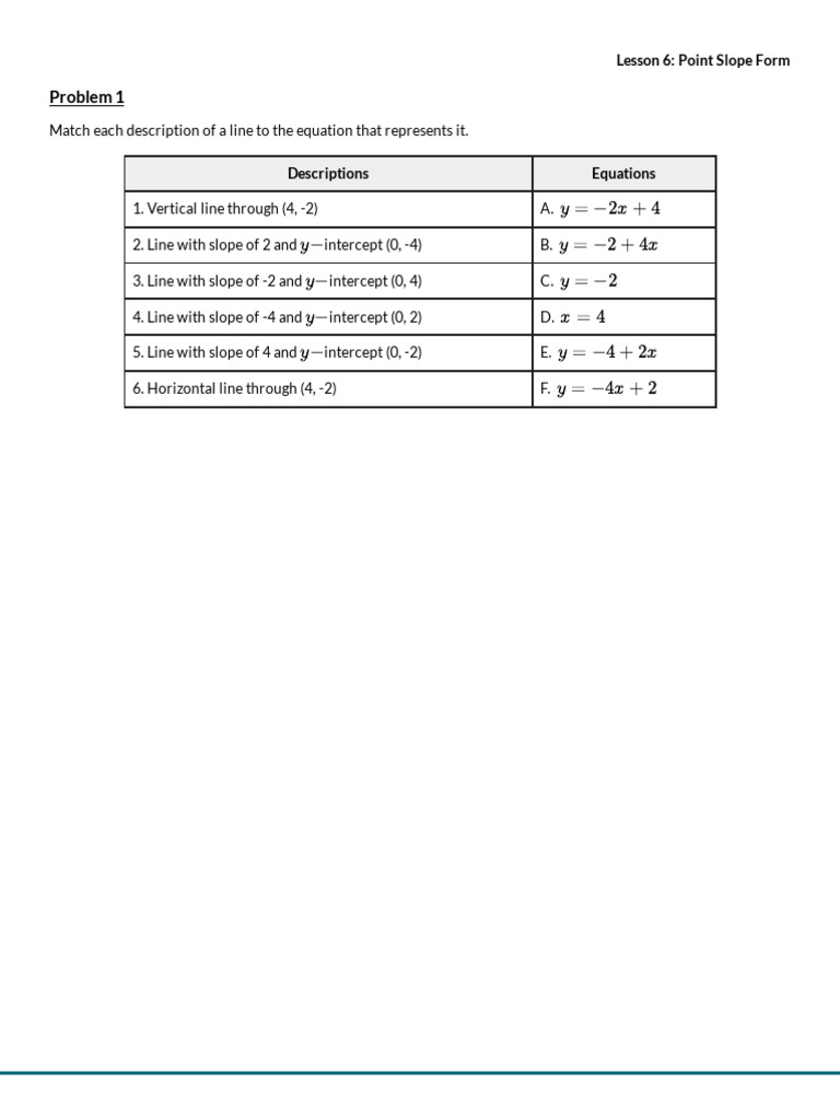 Lesson 6 Point Slope Form | PDF | Slope