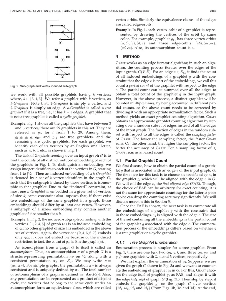 Graft An Efficient Graphlet Counting Method For Large Graph Analysis Removed | PDF | Vertex ...