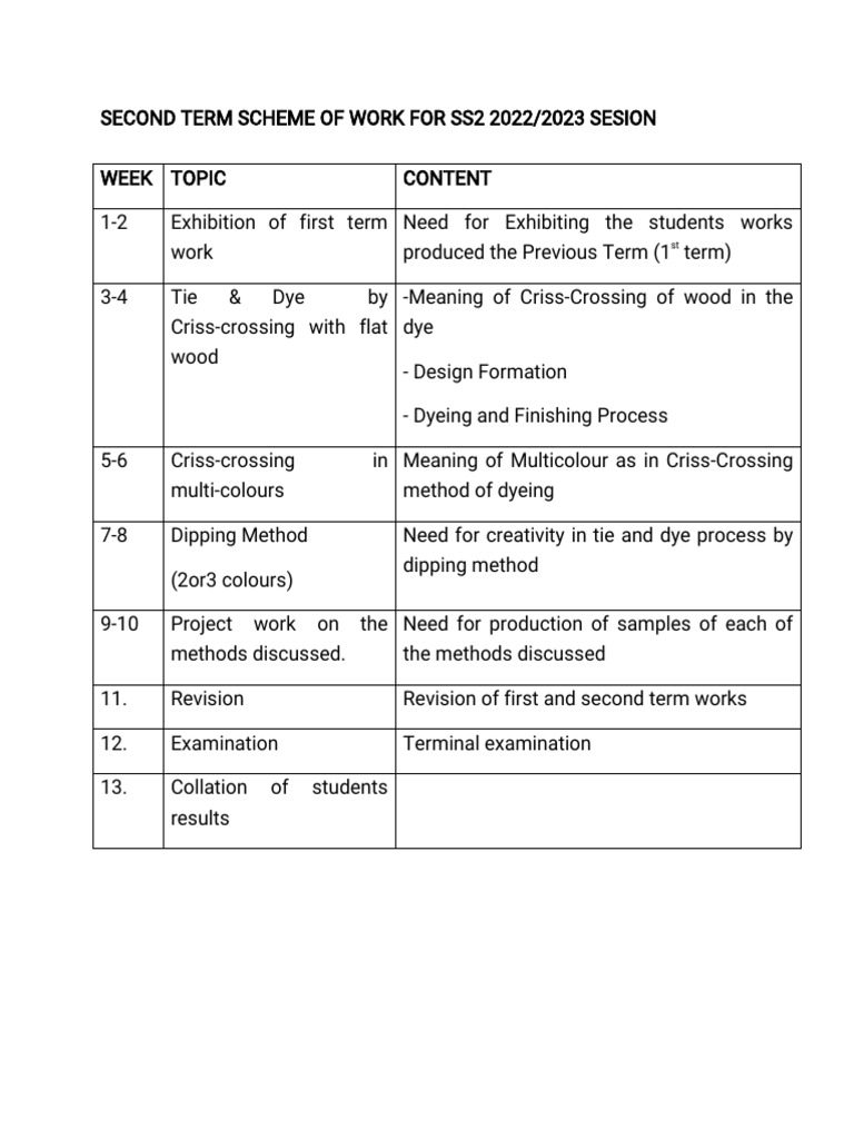 ss2 2ND TERM Lesson Note Dyeing and Bleaching | PDF | Sodium Hydroxide | Textiles