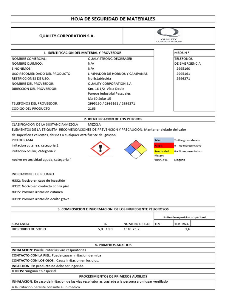 MSDS Qualy Strong Degreaser | PDF | Agua | Química