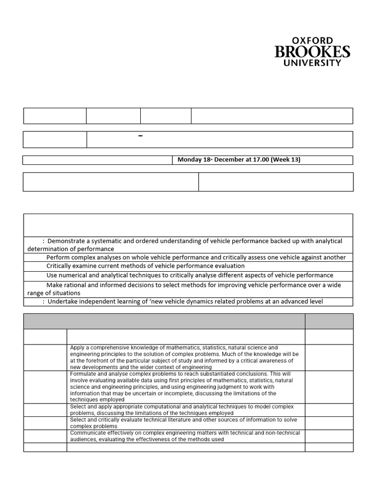 Advanced Vehicle Dynamics Coursework | PDF | Damping | Mechanics