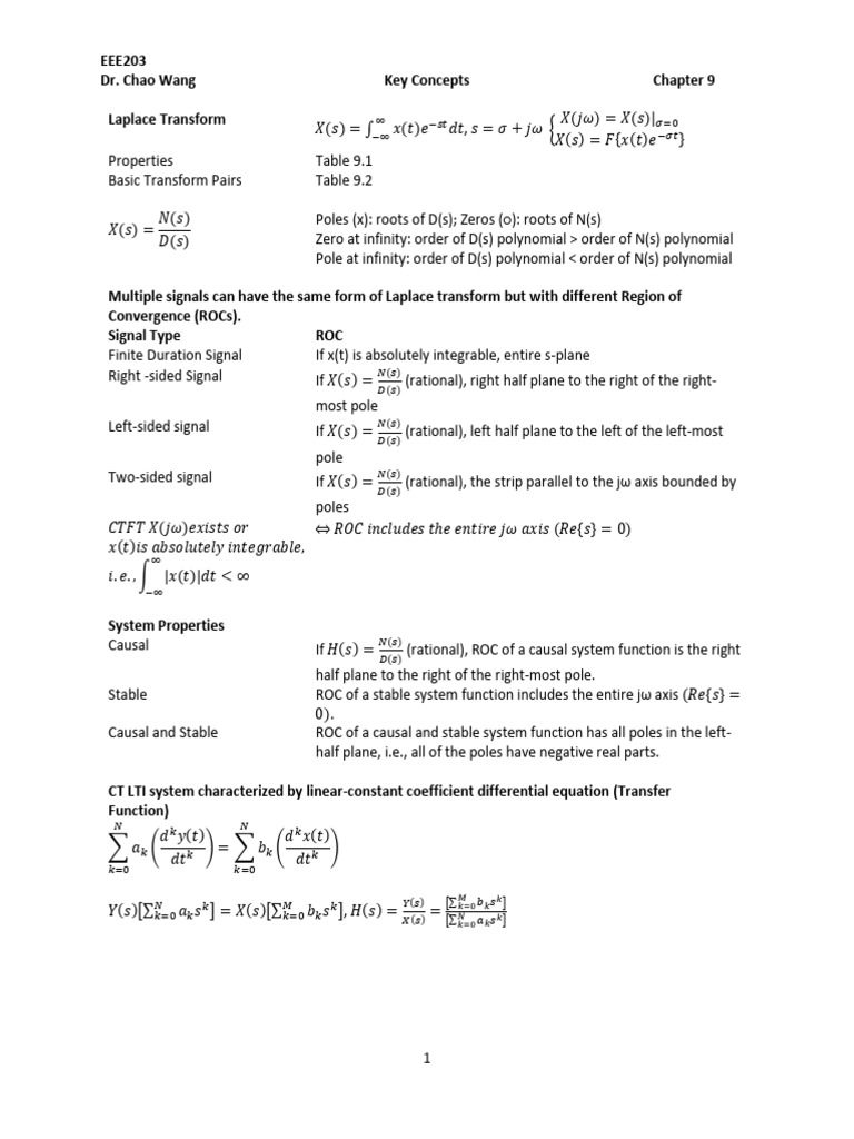 chapter9_key_concepts | PDF | Zero Of A Function | Mathematical Objects