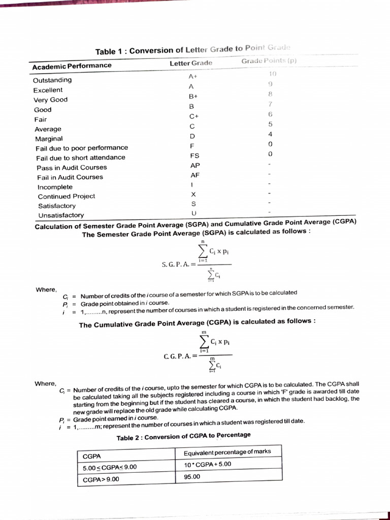 grade. conversion | PDF | Students | Education Issues