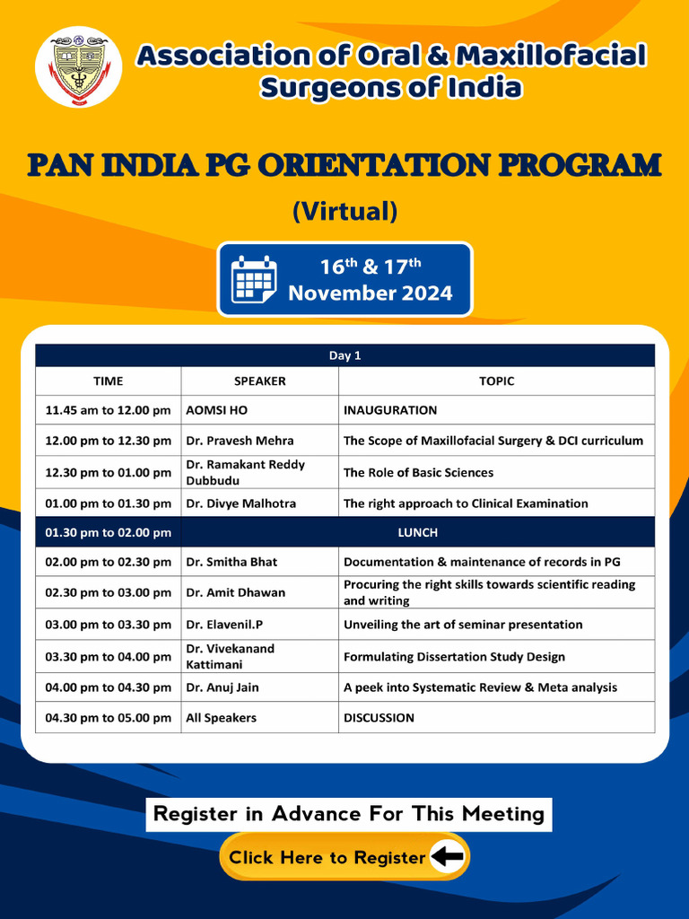 Pan India PG Orientation Program | PDF