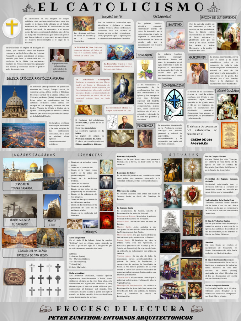 Historia y Dogmas del Catolicismo | PDF | Iglesia Católica | Cristo ...