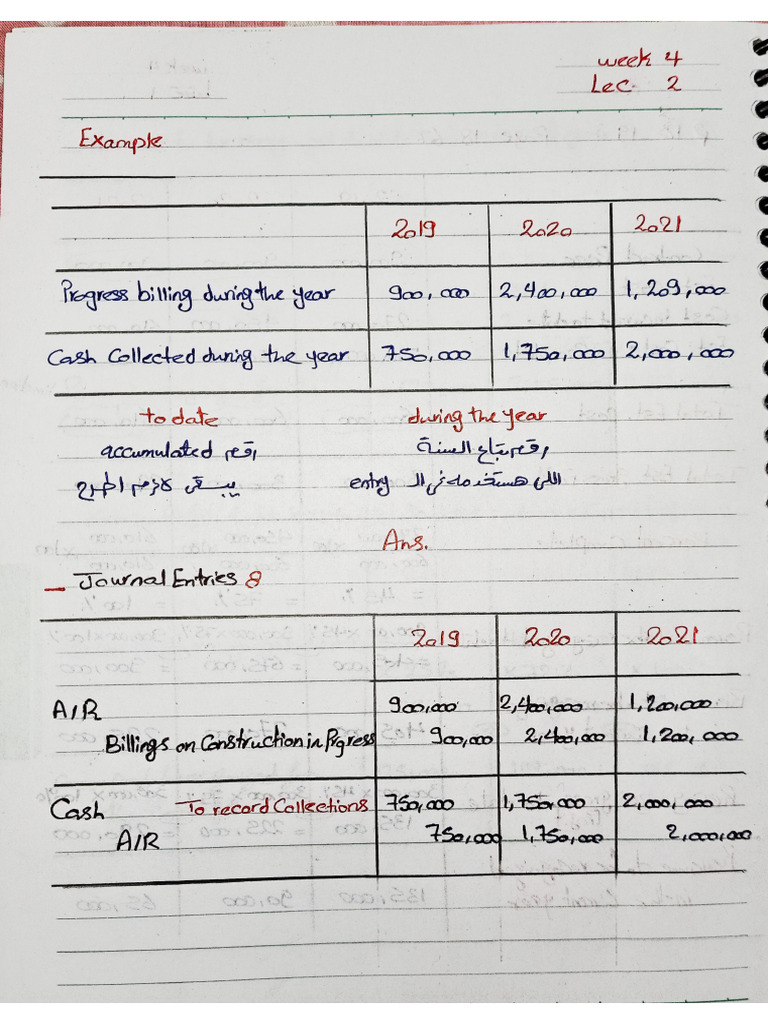 DR Hwayda Week 4 Lec2 | PDF