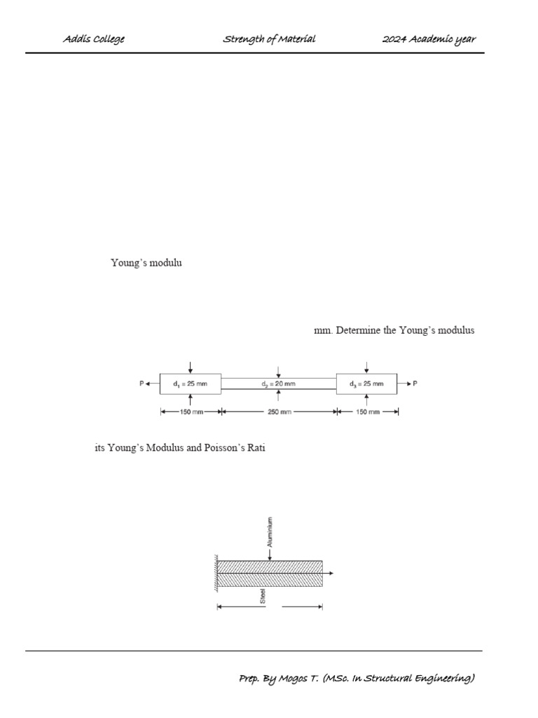 Assignment of Strength of Material - 122916 | PDF | Bending | Young's ...
