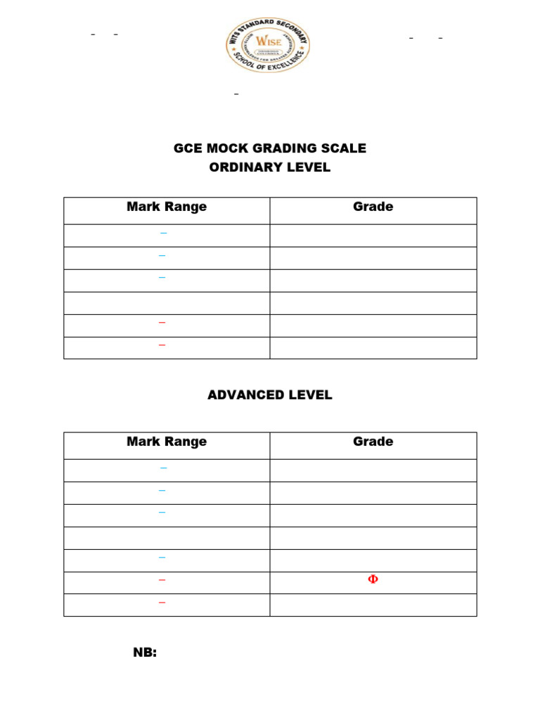 Gce Mock Grading Scale | PDF