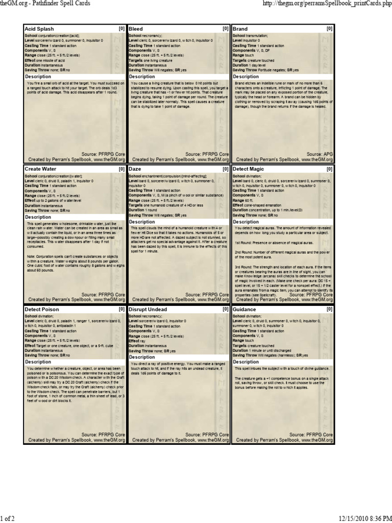 Inquisitor Spell Level 0 | PDF | D20 System | Dungeons & Dragons