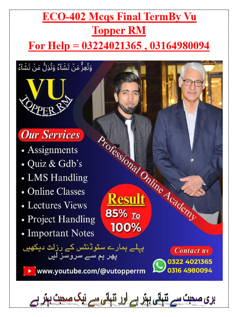 ECO402 Mcqs FinalTerm by Vu Topper RM | PDF | Monopoly | Economic Surplus