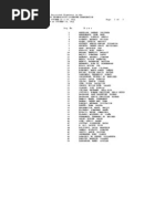 Additional Withholding Agents List | PDF